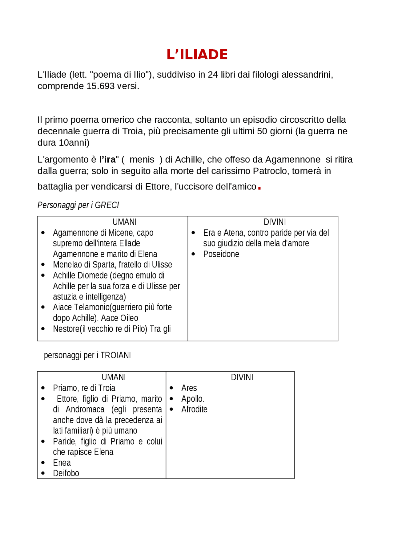 L'ILIADE il riassunto perfetto | Study notes Italian | Docsity