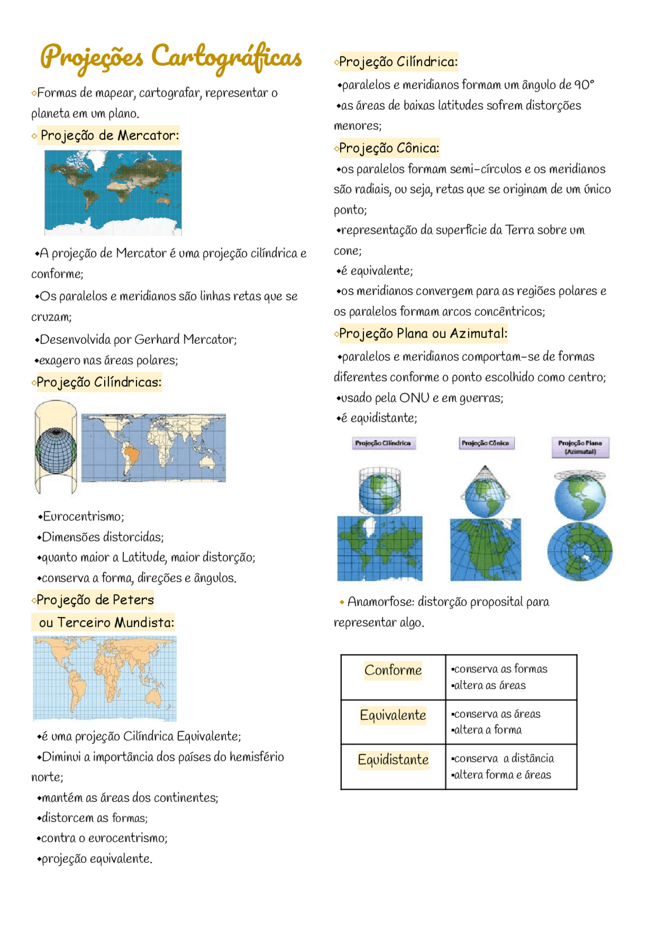 Projections and Cartography | Schemes and Mind Maps Geography | Docsity