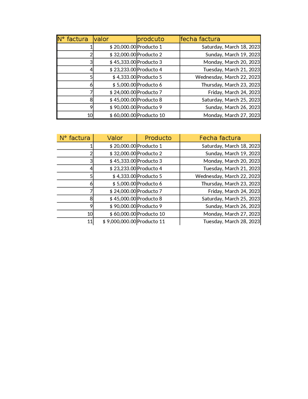 Ejercicios Básicos Excel Para Principiantes Ejercicios De