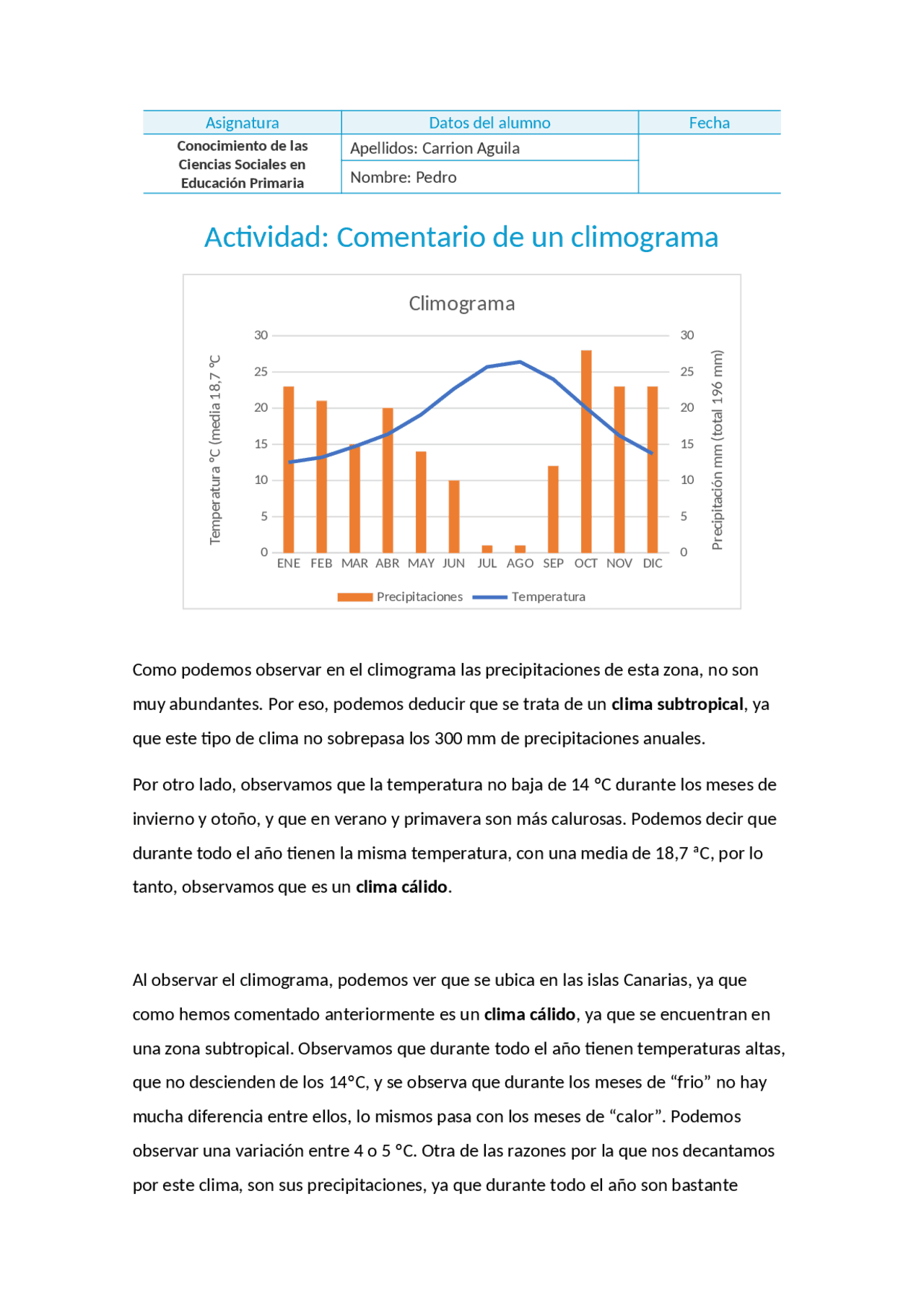 Climograma Subtropical Ejercicios De Ciencias Sociales Docsity