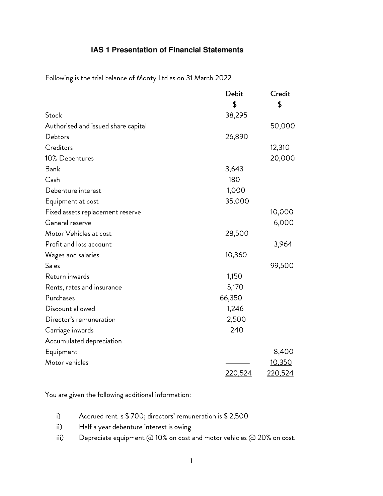 Accounting Finanace Pratices Questions Exercises Accounting Docsity