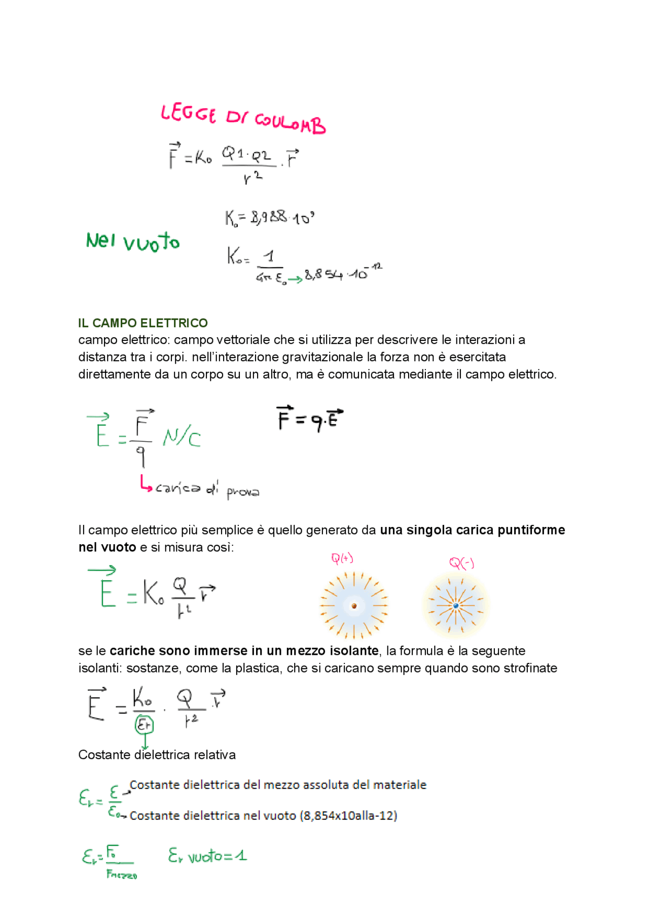 Il Campo Elettrico Formulario Schemi E Mappe Concettuali Di Fisica