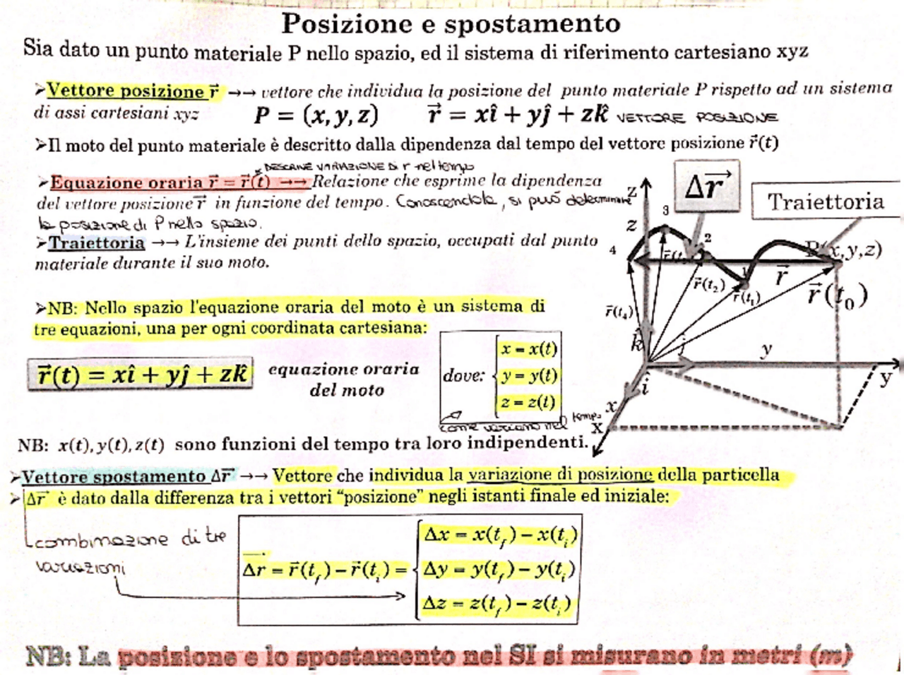 Posizione, spostamento, accelerazione | Schemi e mappe concettuali di Fisica | Docsity