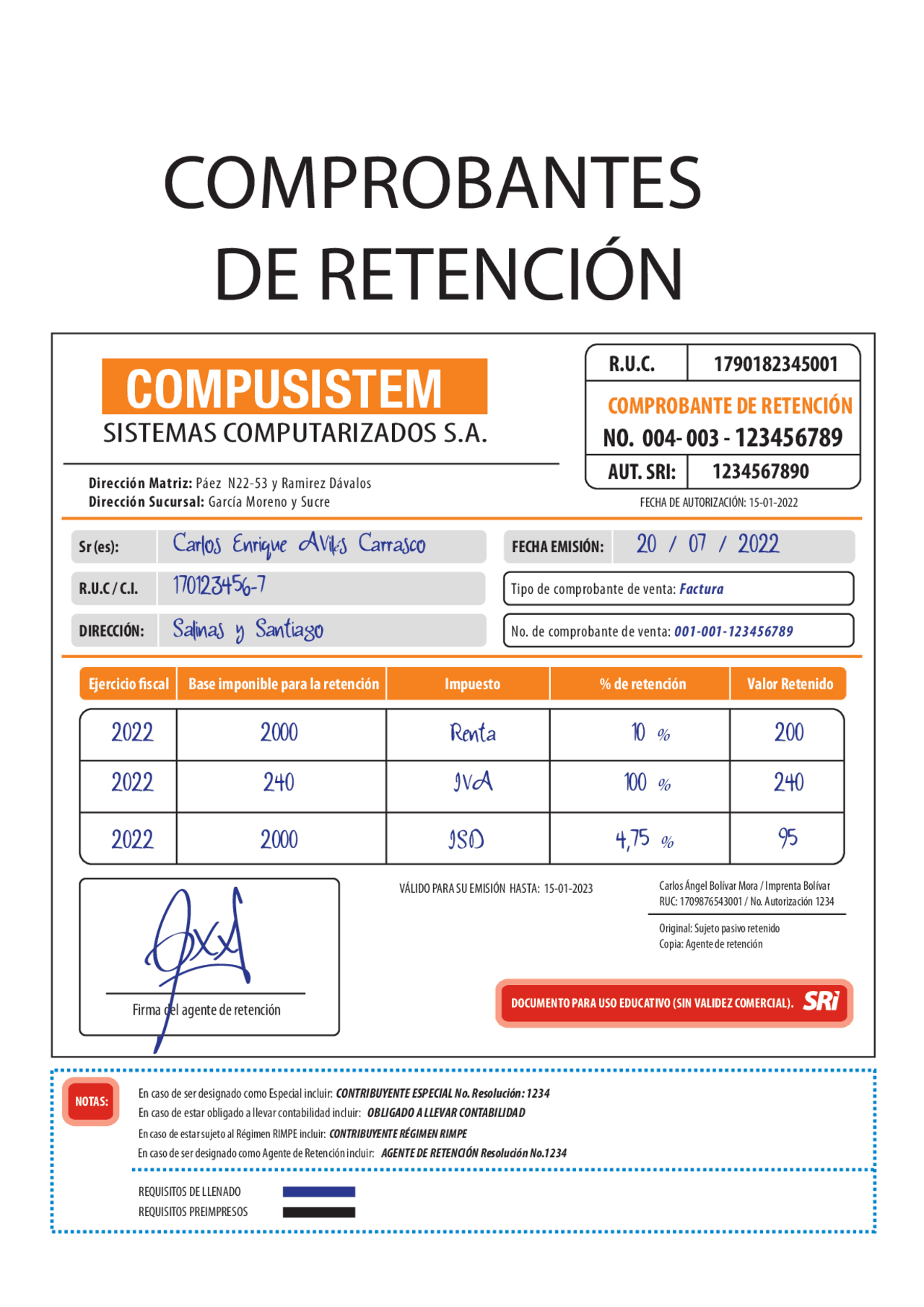 Comprobantes de retencion | Diapositivas de Derecho Financiero y ...