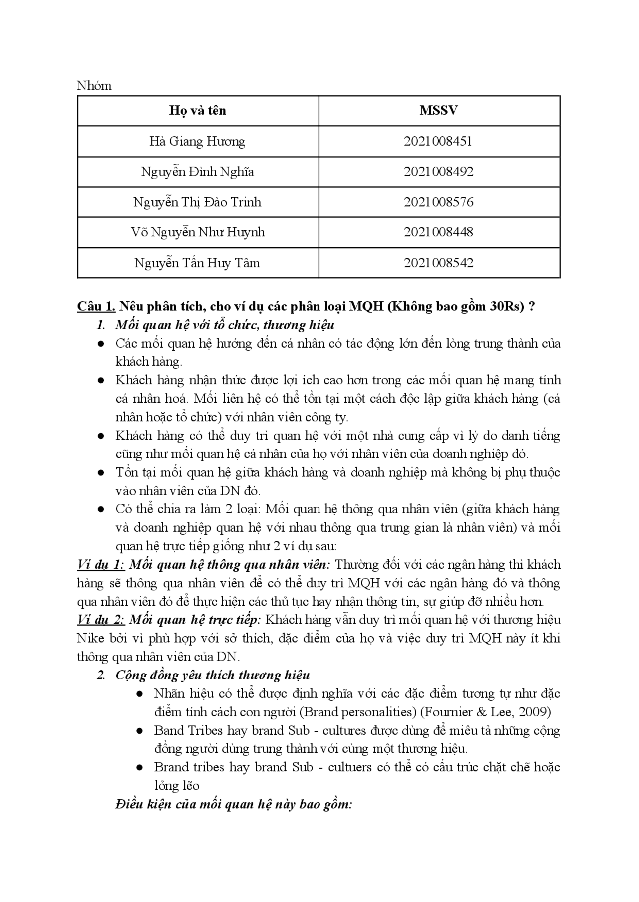 Marketing Moi Quan He Schemes And Mind Maps Digital Marketing Docsity