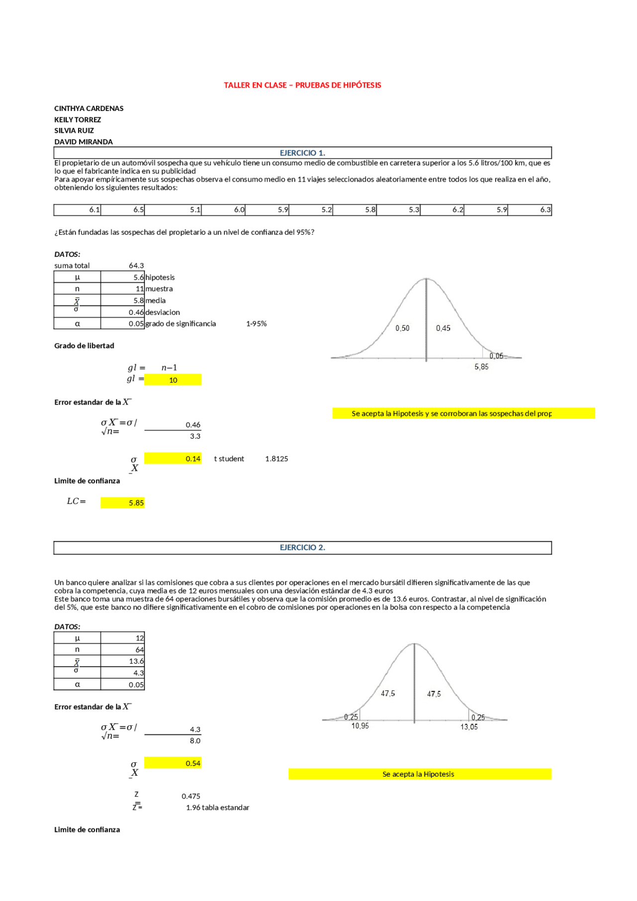 Taller prueba de hipotesis | Ejercicios de Estadística | Docsity