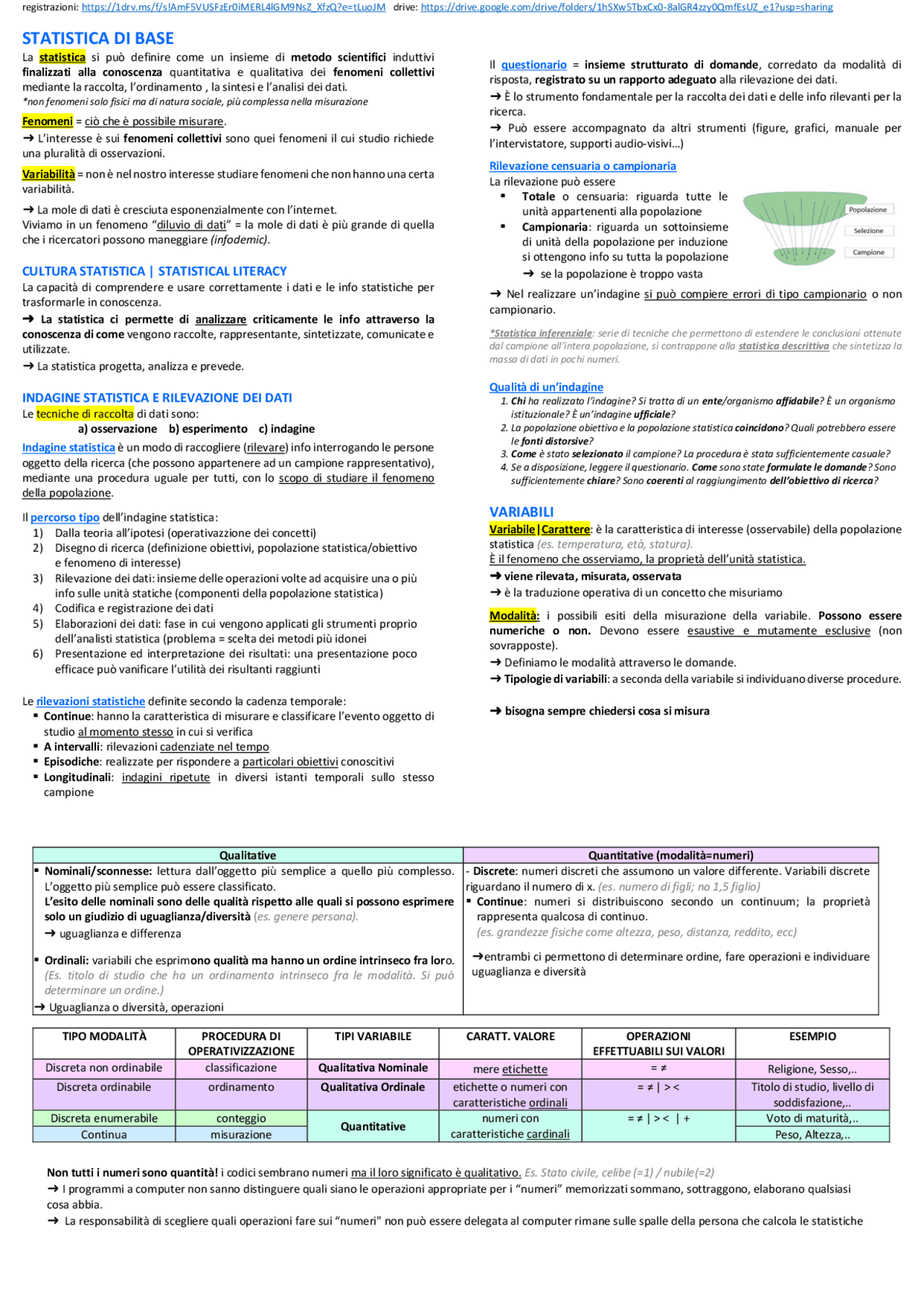 Demografia Statistica di base | Schemi e mappe concettuali di ...