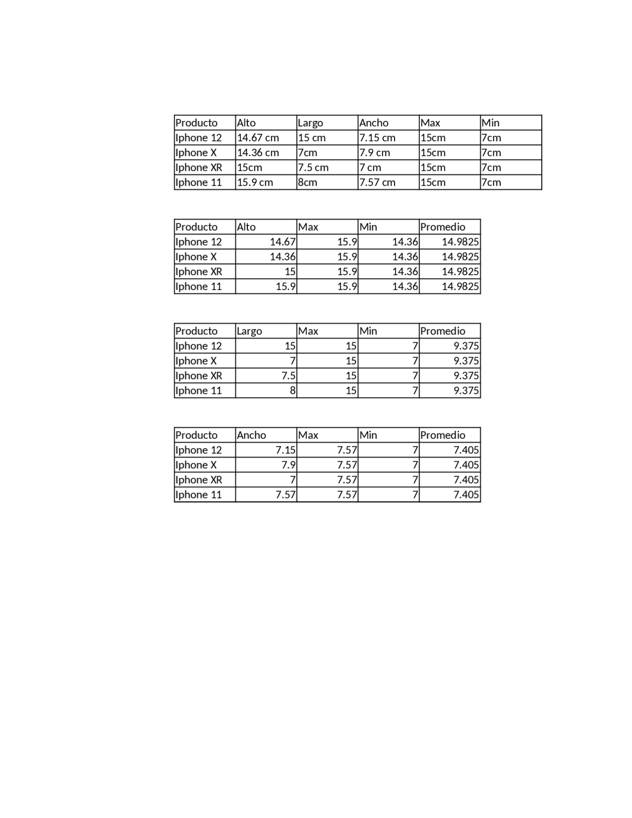 Graficas de control para el análisis de un muestreo aleatorio | Ejercicios de Matemáticas | Docsity