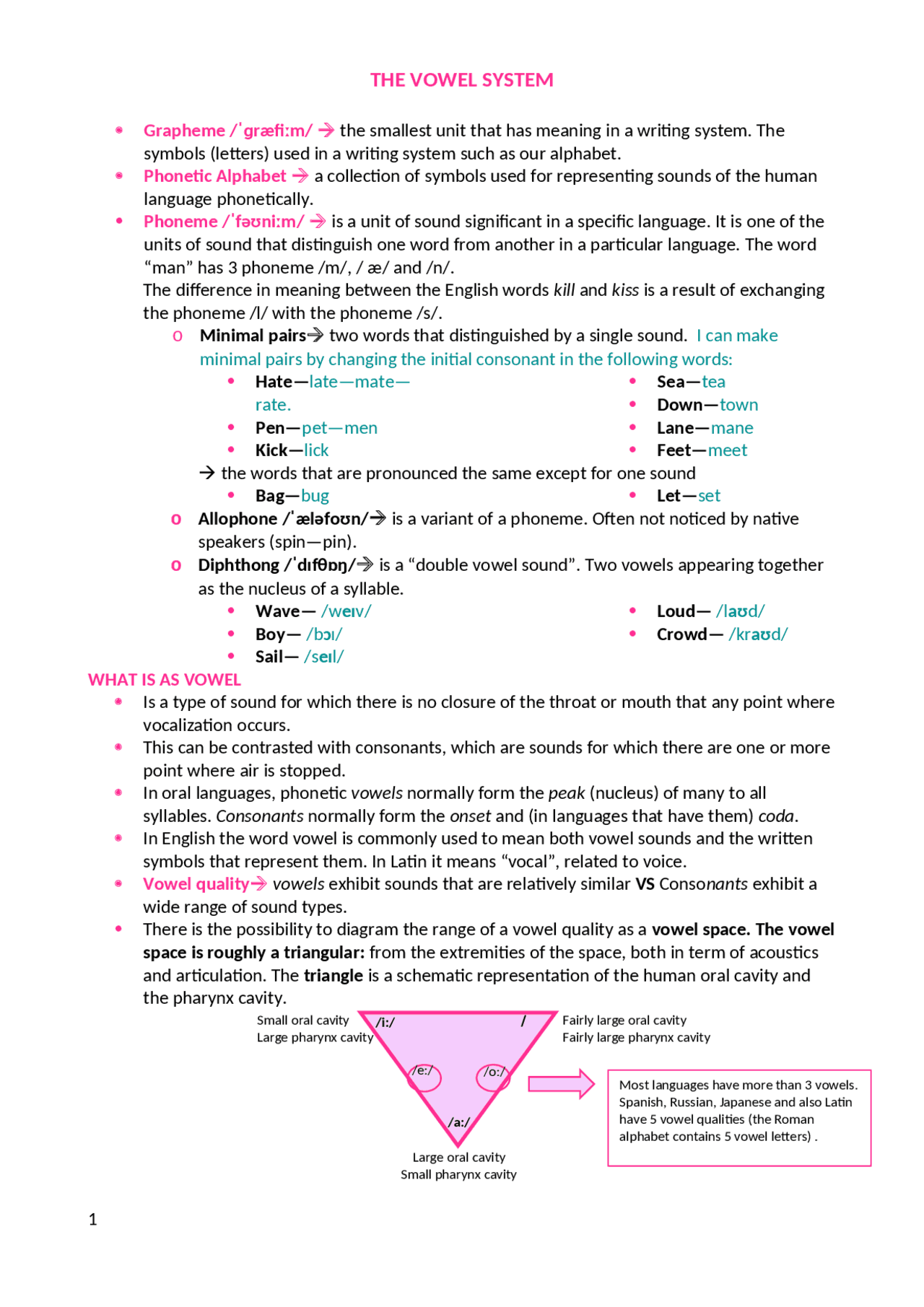 English Language 1 - Phonetics (Fonetica inglese) | Appunti di Lingua ...
