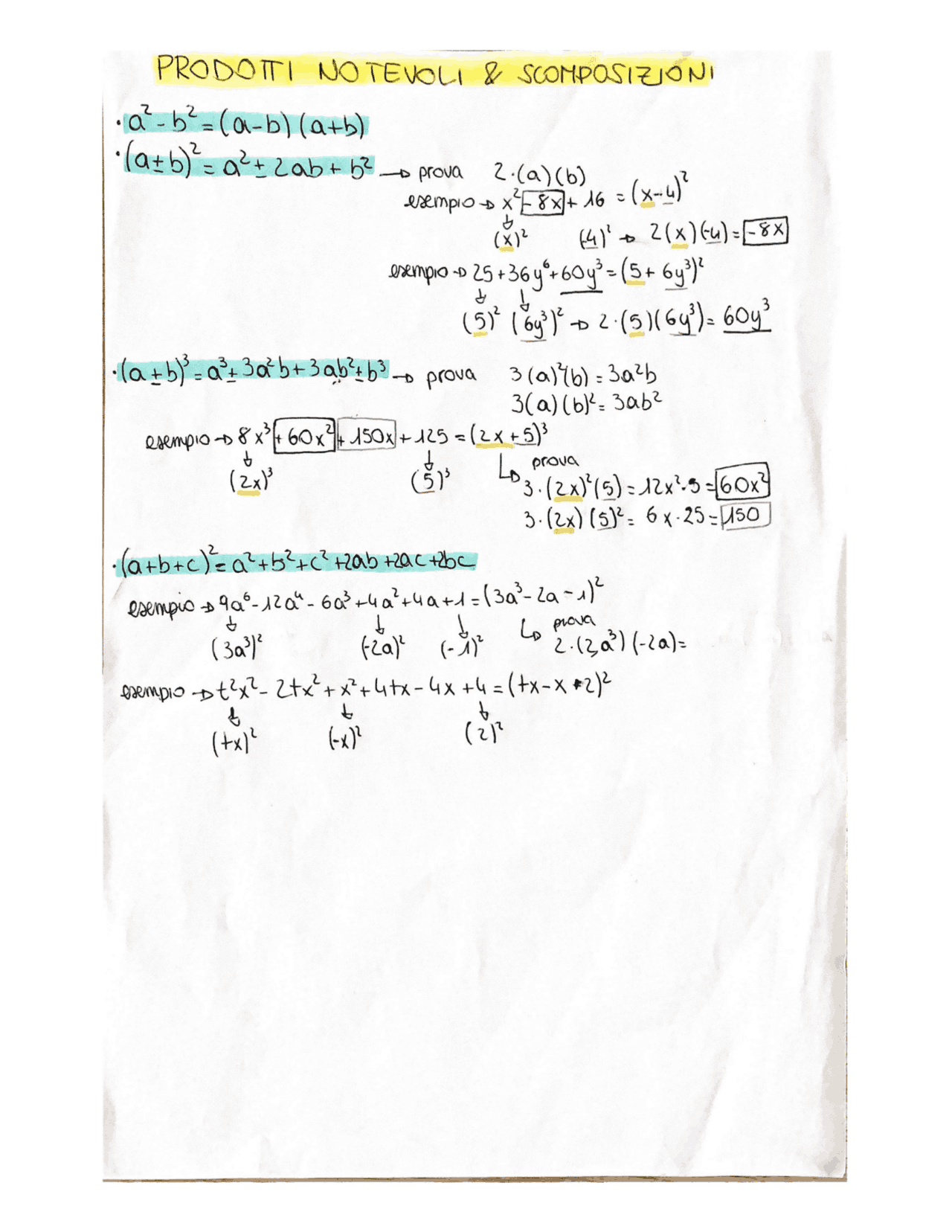 Prodotti Notevoli Con Esempi Schemi E Mappe Concettuali Di Matematica