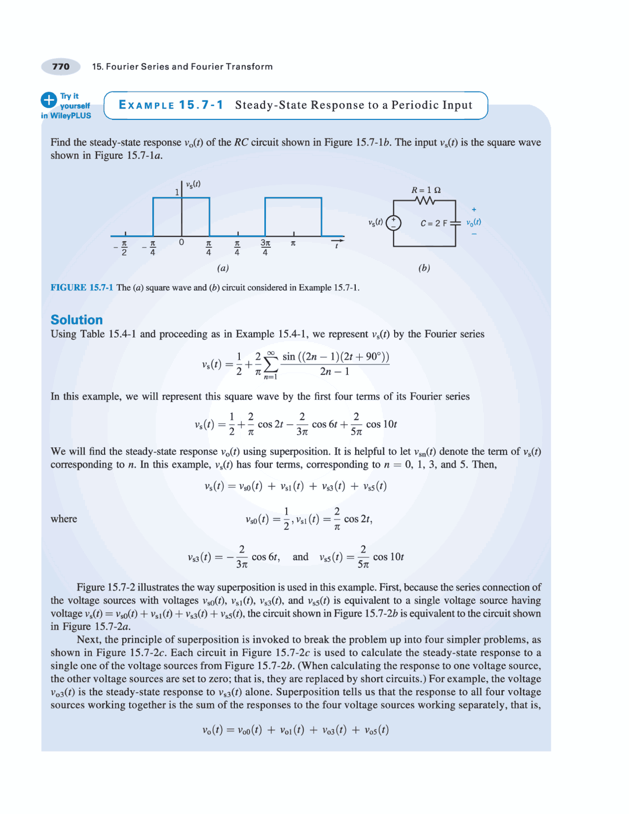 Solving a square wave source RLC circuit using forier transform | Study ...
