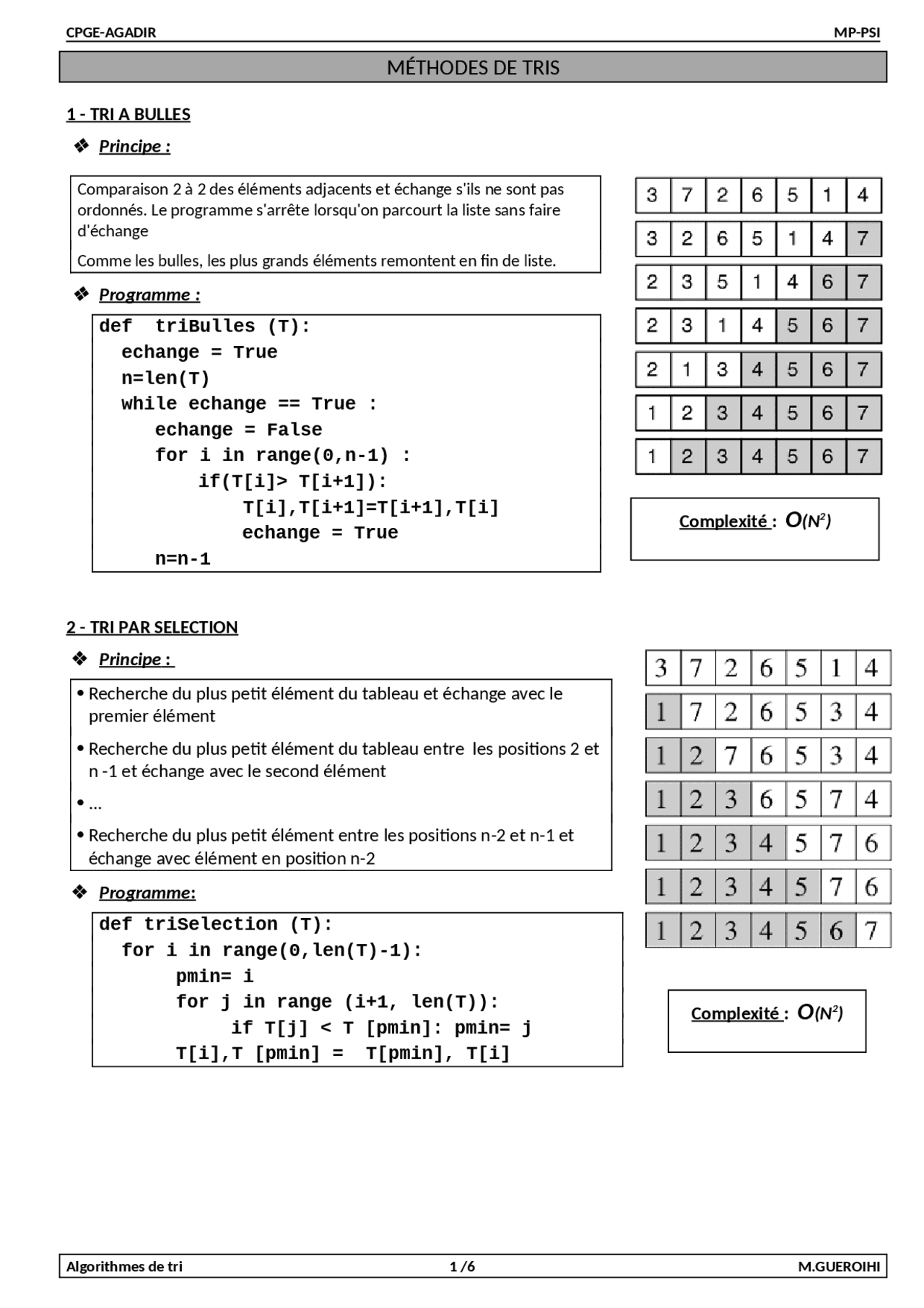 tri informatique sup spé | Lecture notes Informatics Engineering | Docsity