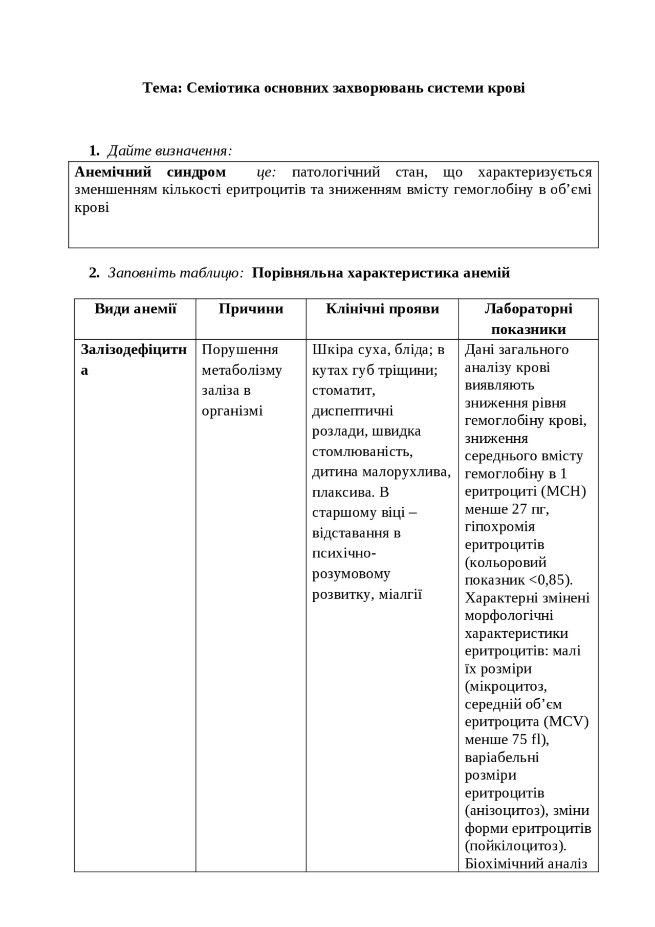 педиатрия кровь часть два Конспекты лекций Педиатрия Docsity