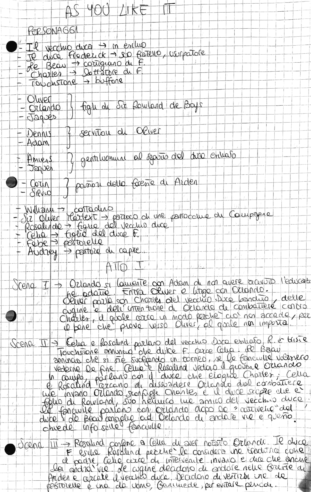 Riassunto As you like it Shakespeare | Schemi e mappe concettuali di ...