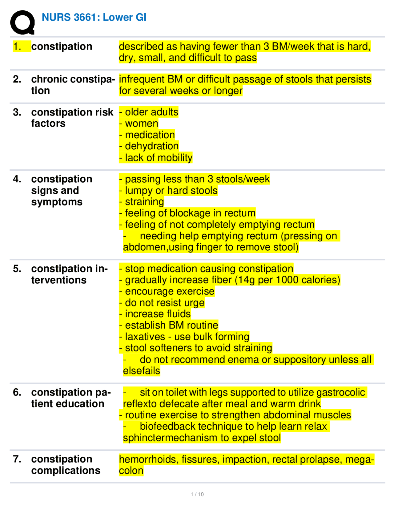 NURS 3661 LOWER GI STUDY NOTES | Study notes Nursing | Docsity