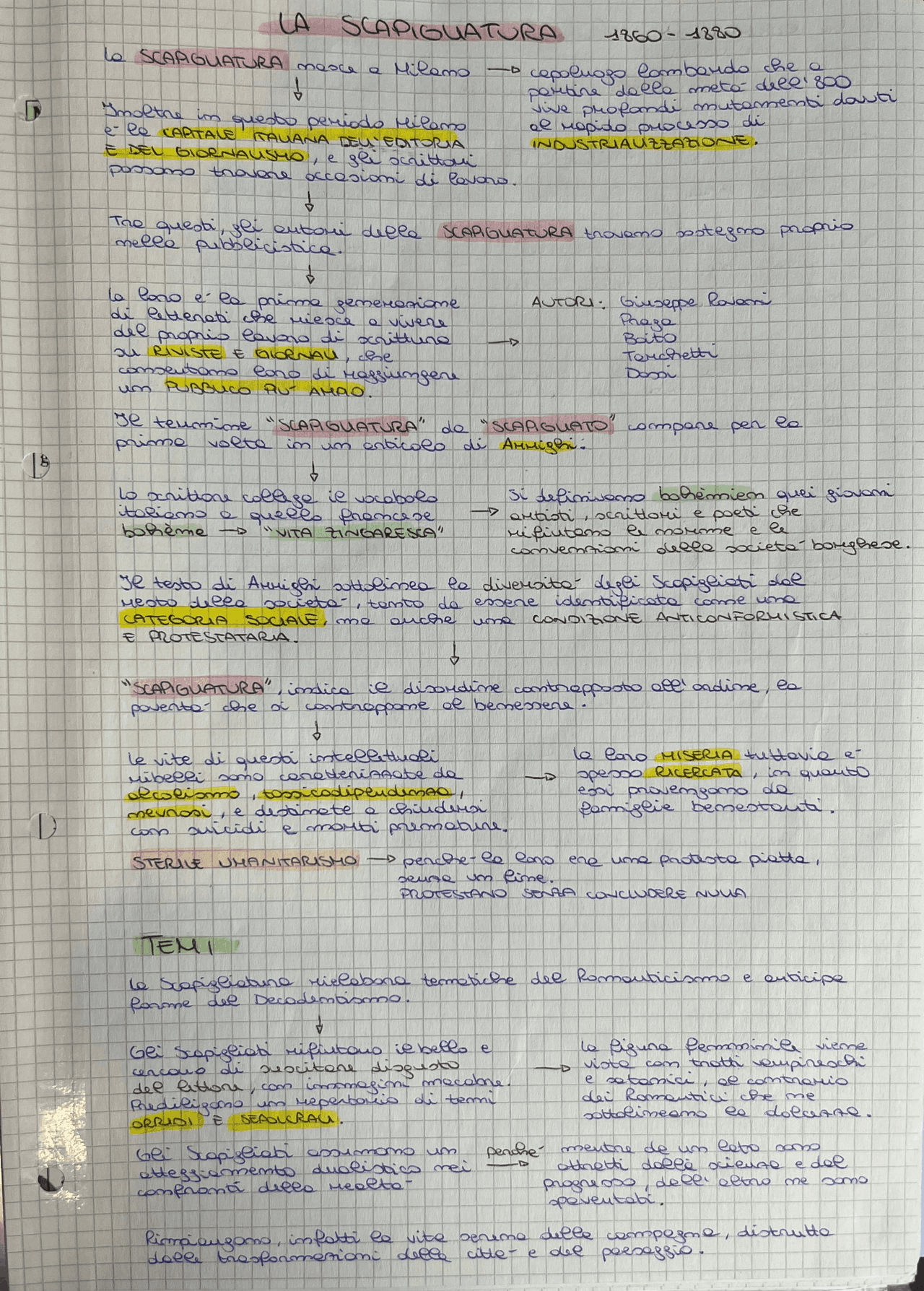 La Scapigliatura, Igino Ugo Tarchetti, Fosca | Schemi e mappe ...