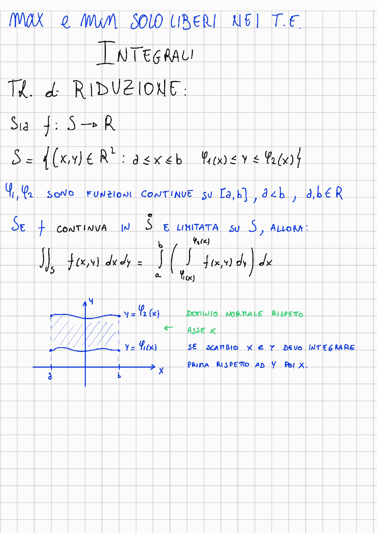 Esercizi Integrali Doppi E Problemi Cauchy Analisi Matematica Ii