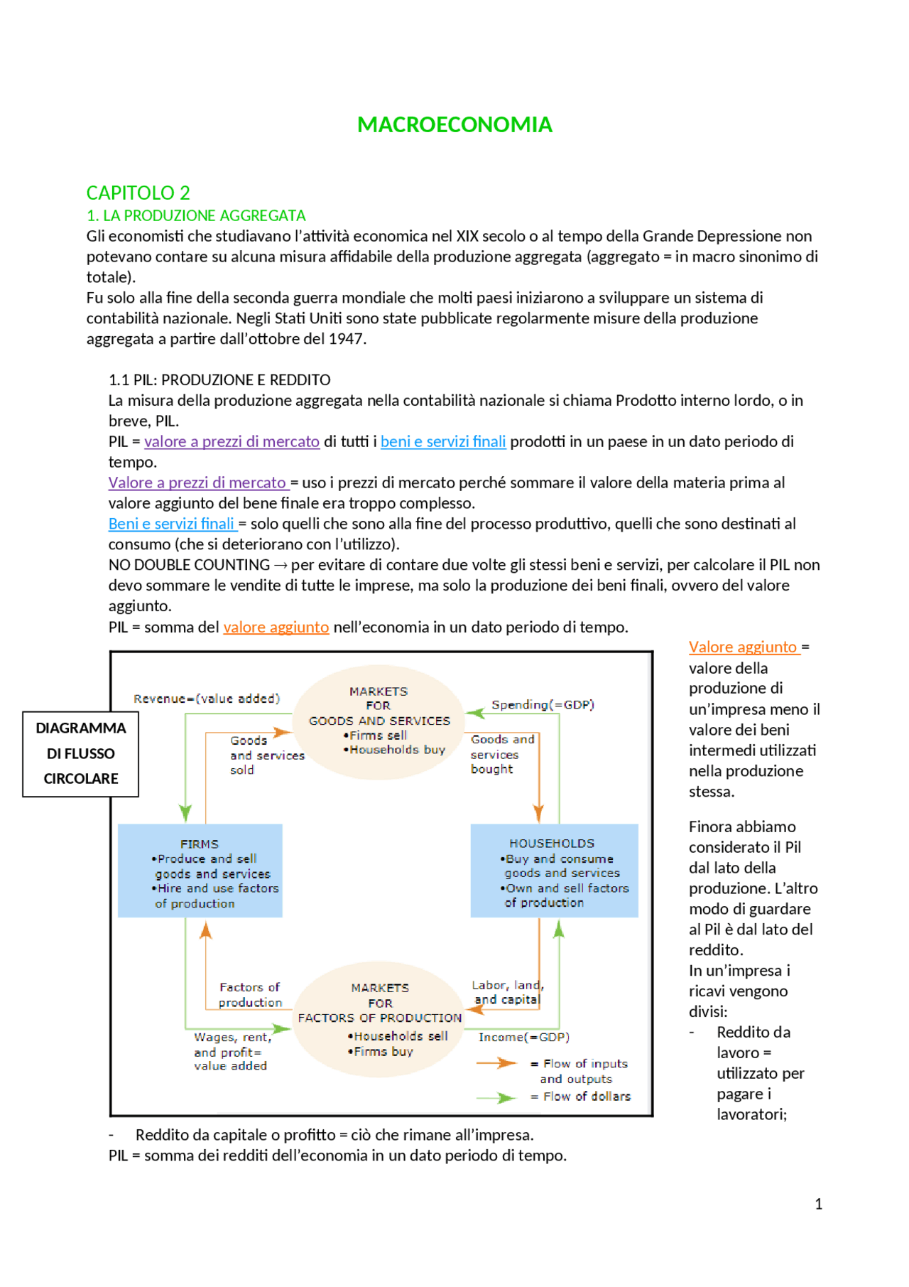 Appunti Macroeconomia Appunti Di Macroeconomia Docsity