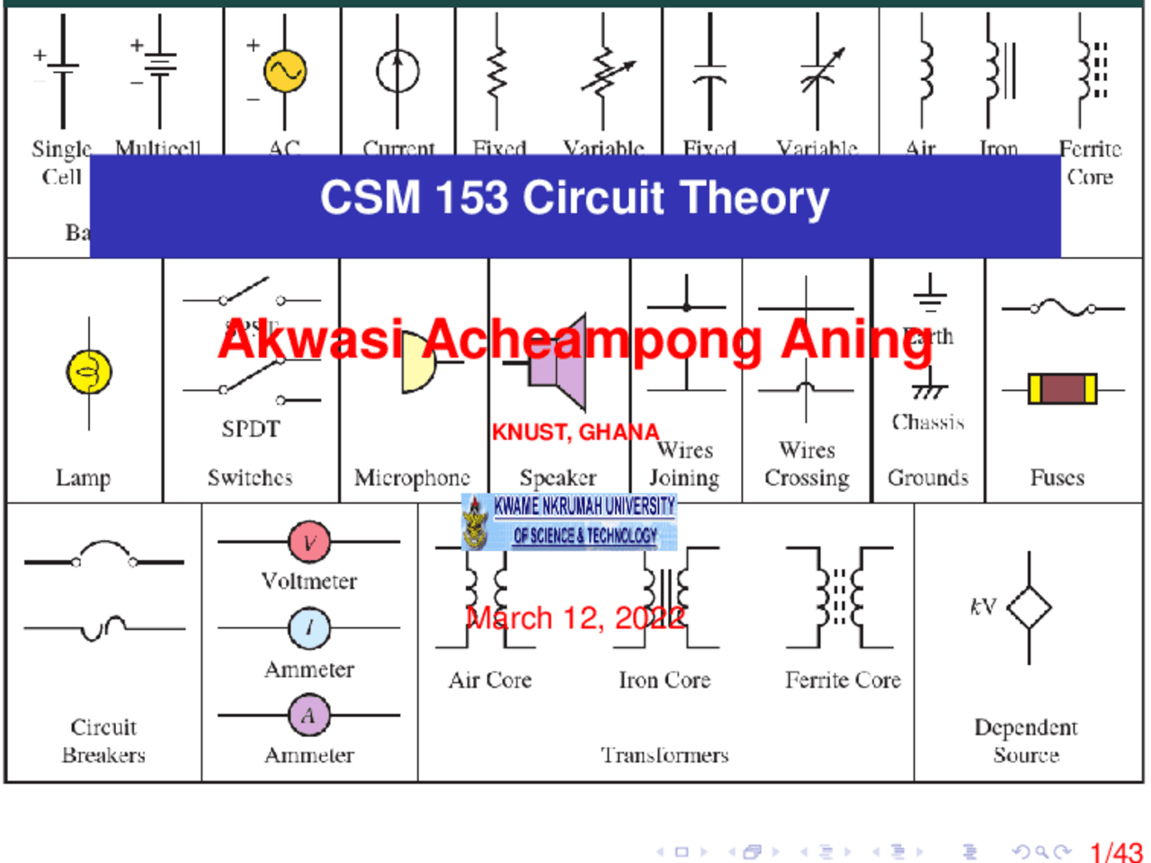 Introducing Circuit Theory 1 Slides Circuit Theory Docsity