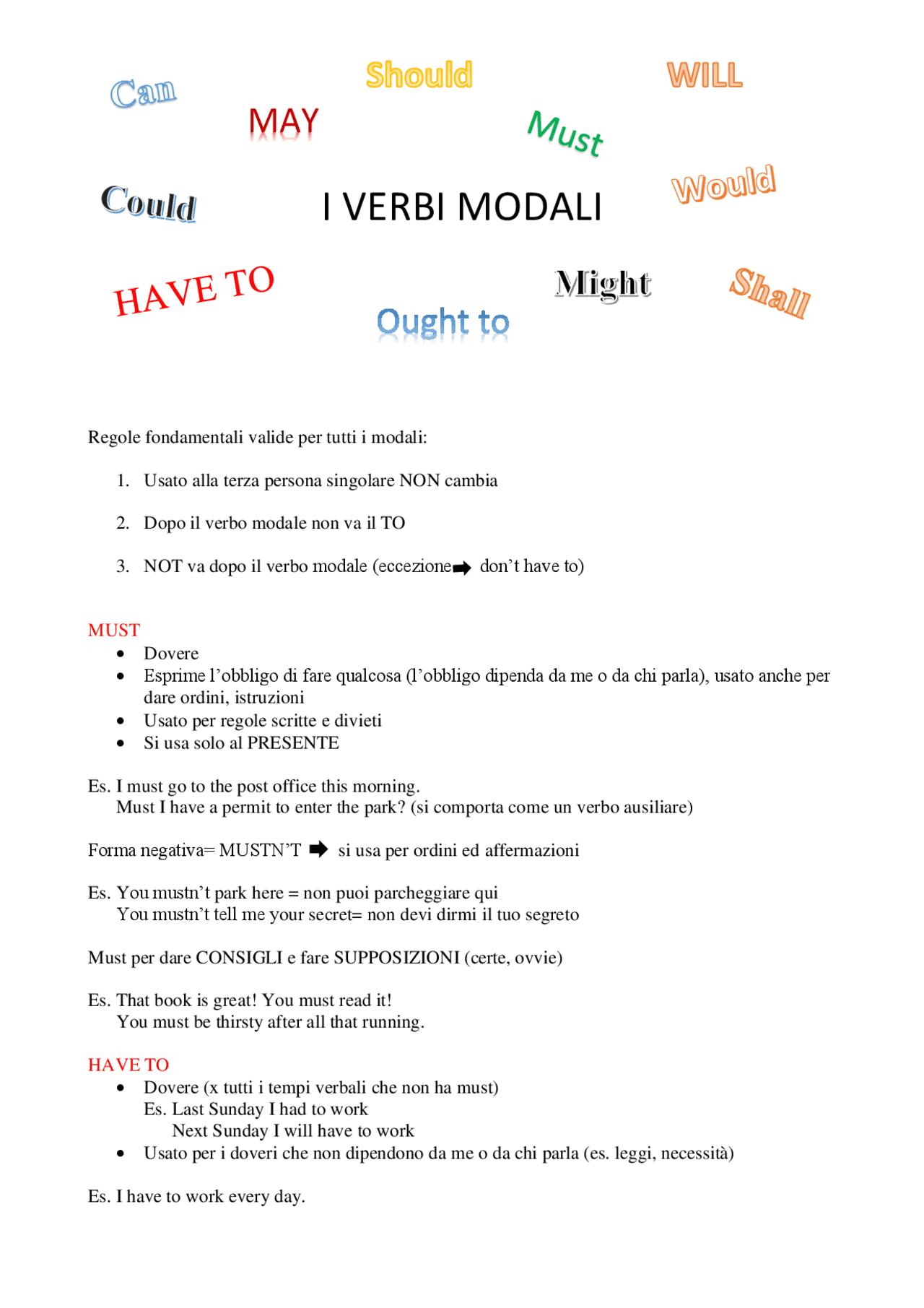 I verbi modali (con esempi) | Appunti di Inglese | Docsity