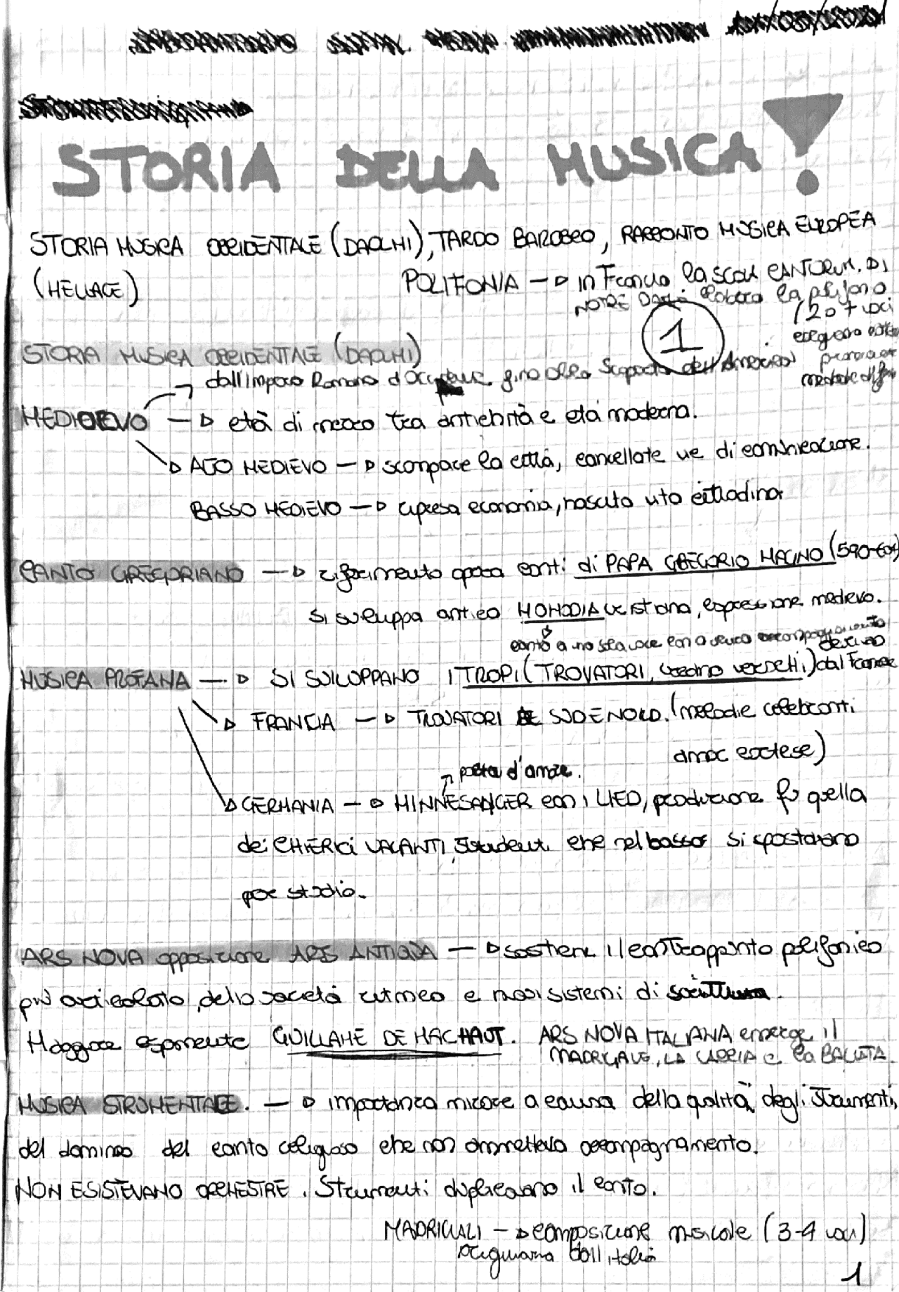 Riassunto libro del Daolmi | Schemi e mappe concettuali di Storia Della ...