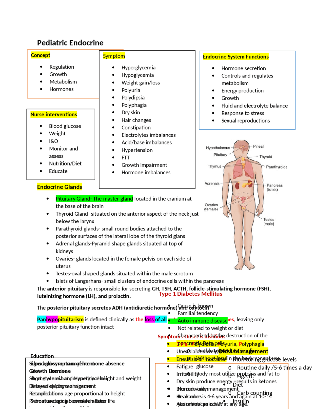 Pediatric Endocrine Neuro 2023 Study Guide | Exams Nursing | Docsity