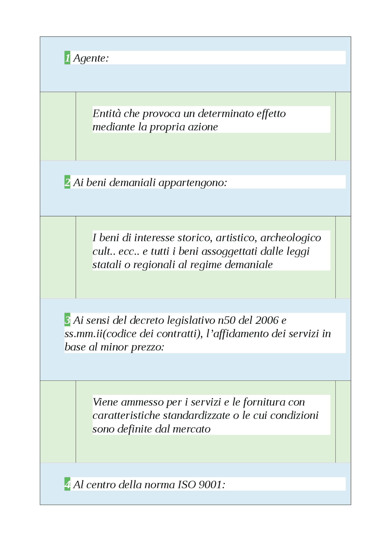 Tutte-le-650-domande-e-risposte-esame-di-facility-management-e-sicurezza-132-pagine-aggior ...