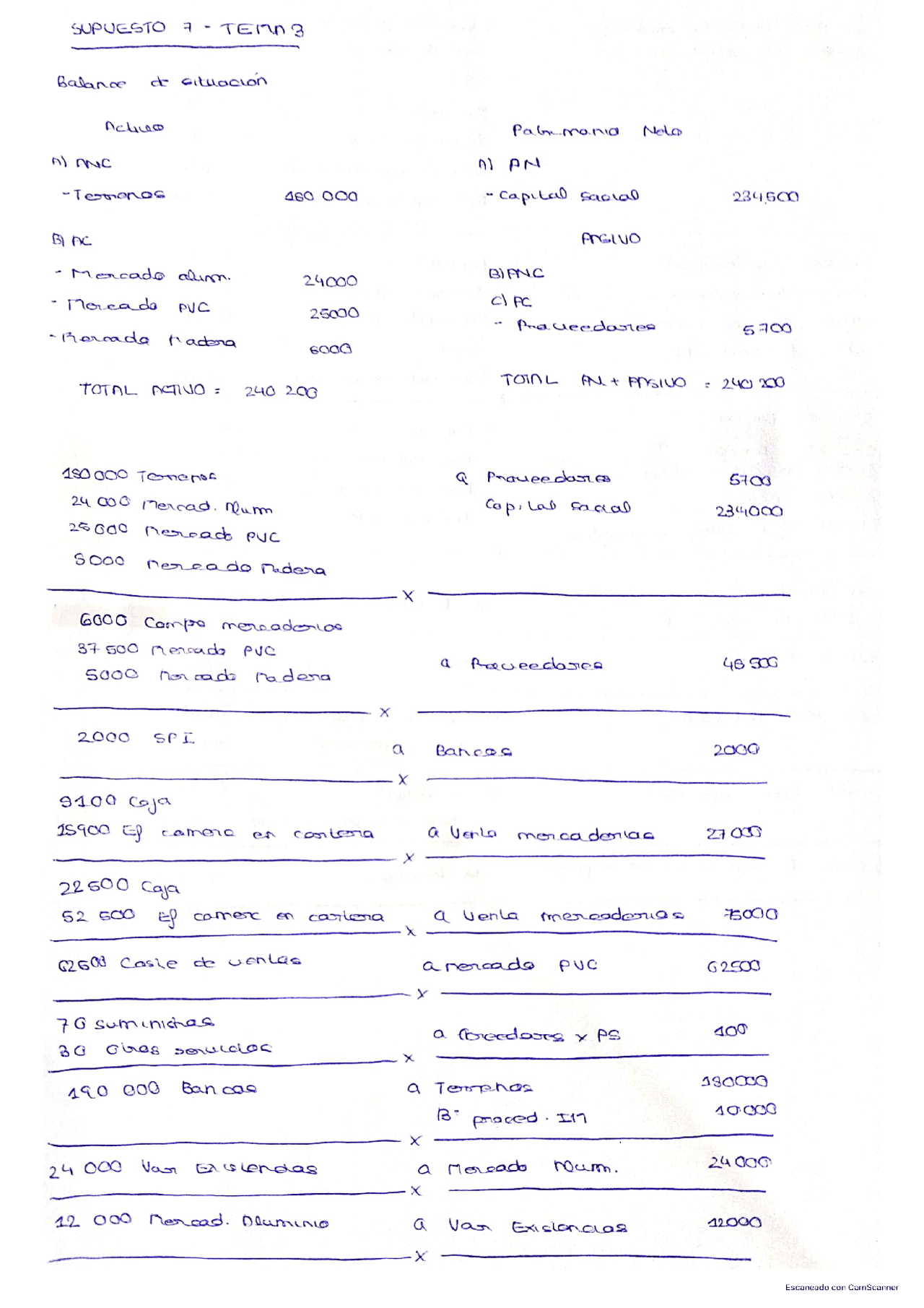 Supuestos contabilidad | Ejercicios de Contabilidad Financiera | Docsity