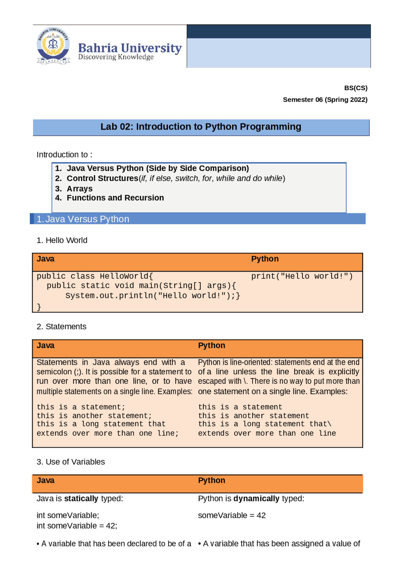 1. Java Versus Python 1. Hello World Java Python | Lecture notes ...