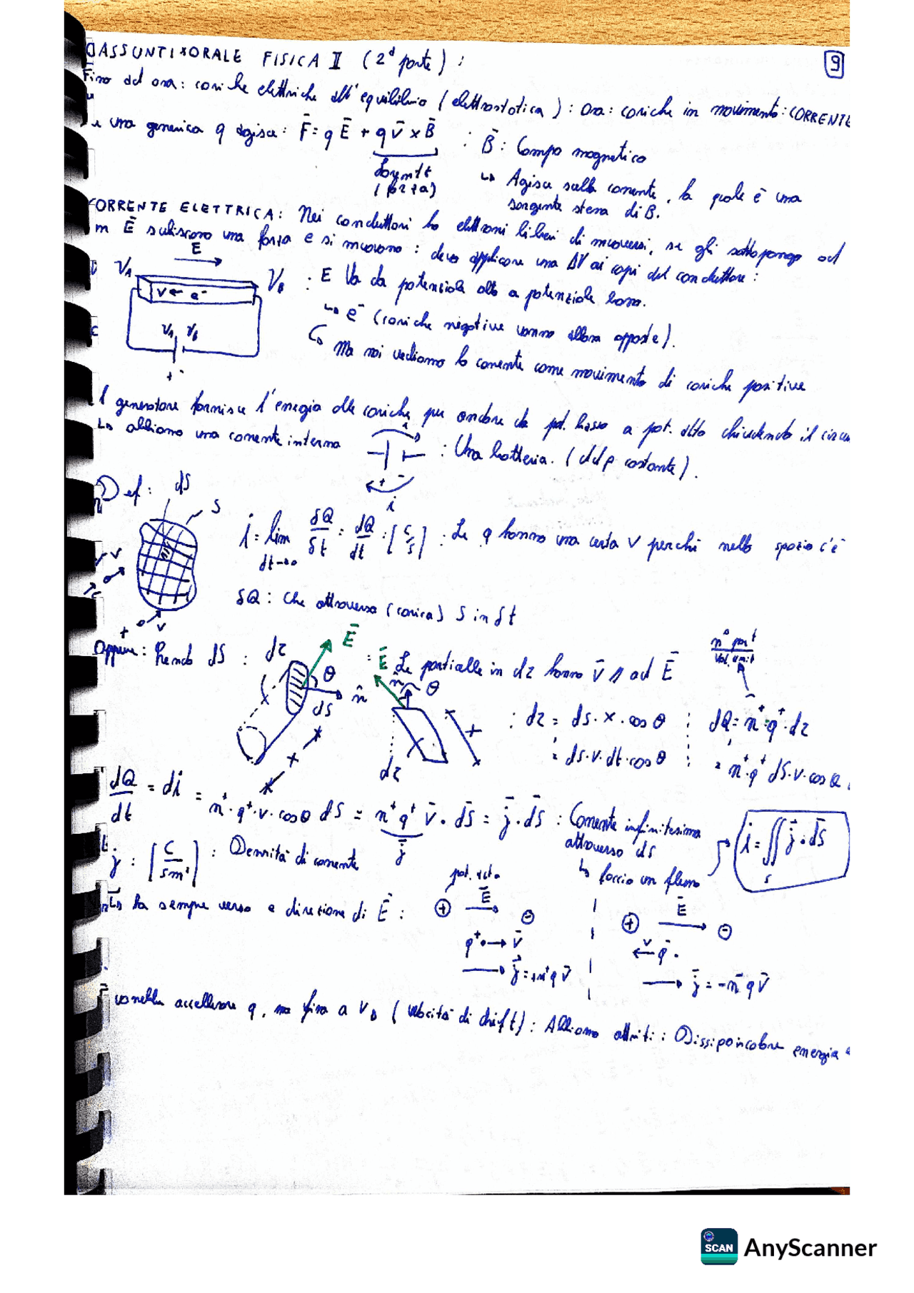 Appunti Fisica 2 Corrente Appunti Di Fisica Docsity