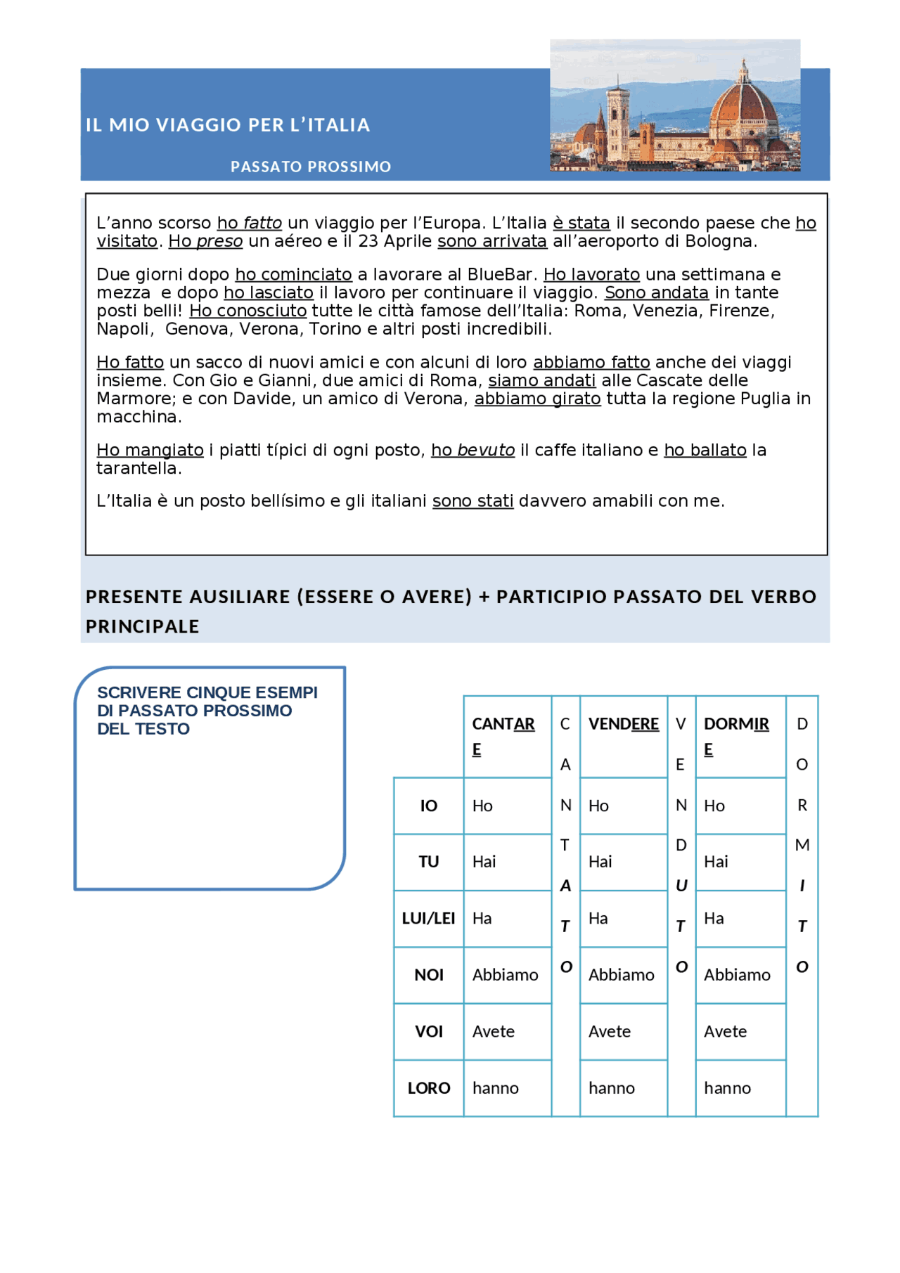 Ejercicios sobre Passato prossimo y presentación del mismo | Ejercicios ...