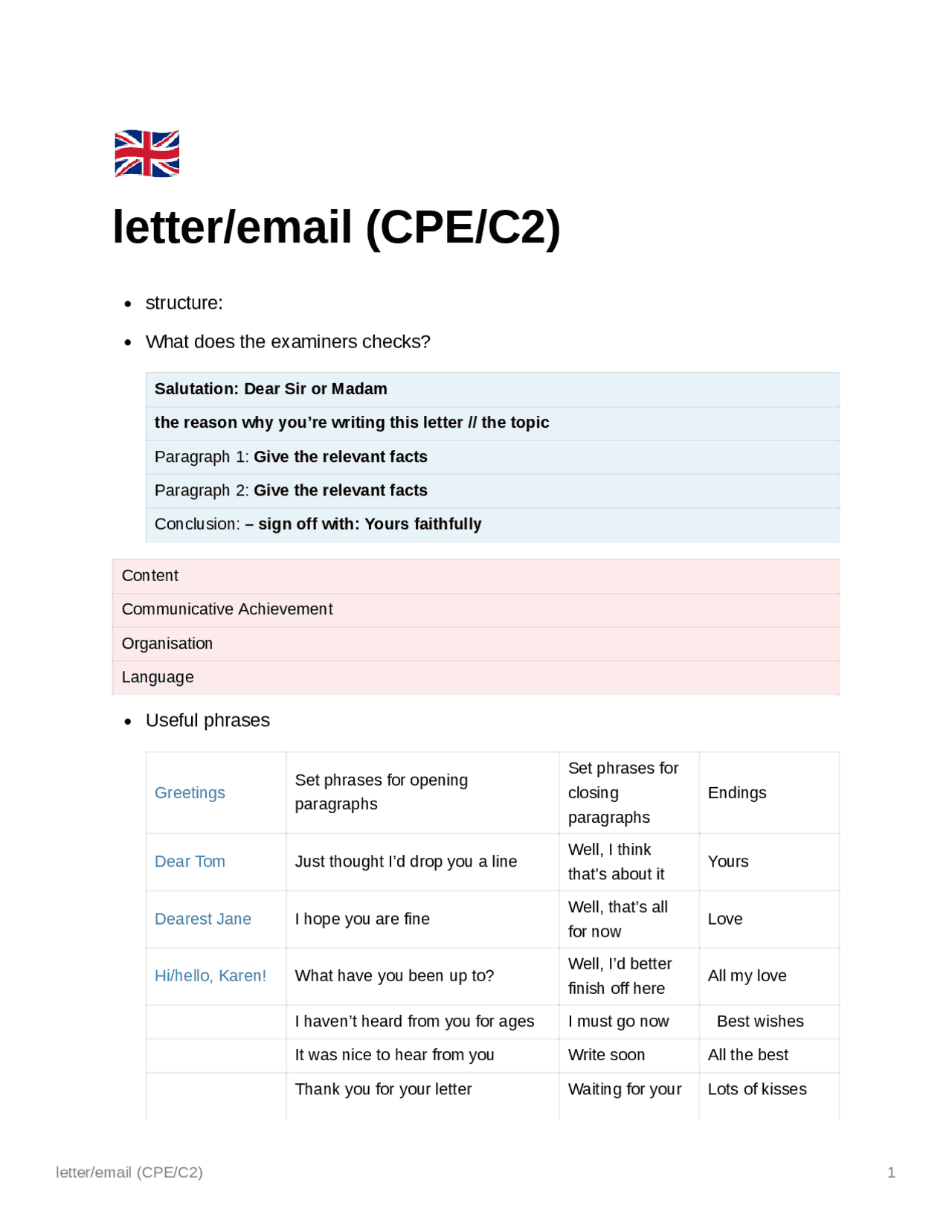 Letter/email (CPE/C2) | Schemi e mappe concettuali di Inglese | Docsity