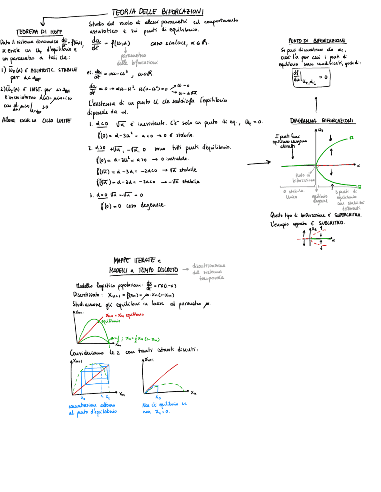 Matematica Applicata Part 2 | Schemi e mappe concettuali di Matematica ...