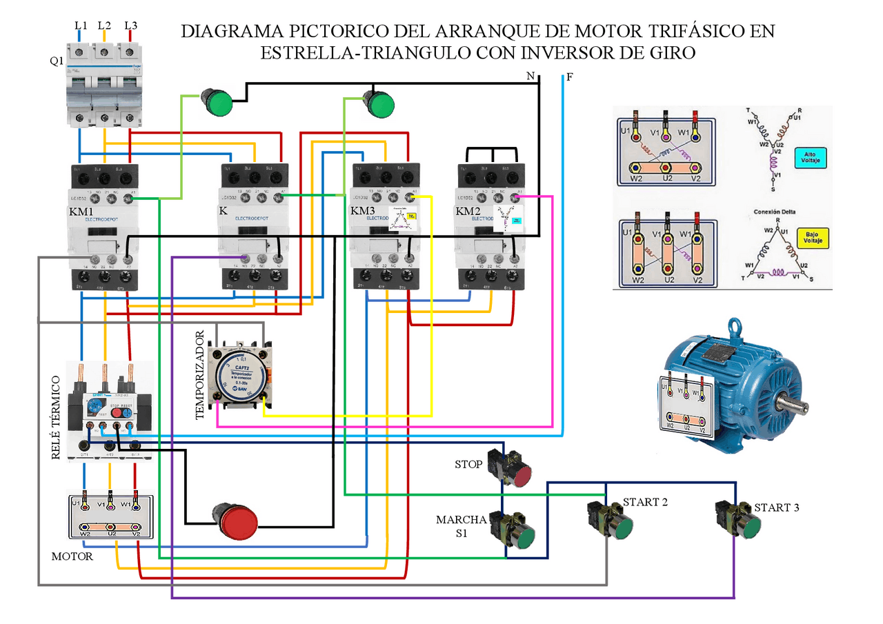 Esquema de Delta-Estrella con inversión de giro | Esquemas y mapas ...
