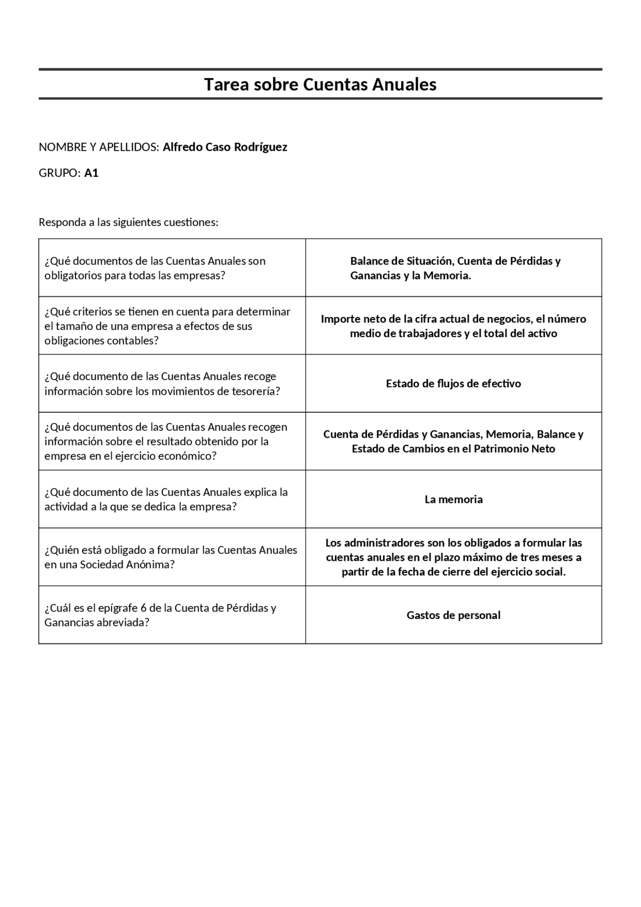 Ejercicio estados contables | Exámenes de Anlisis de estados contables | Docsity