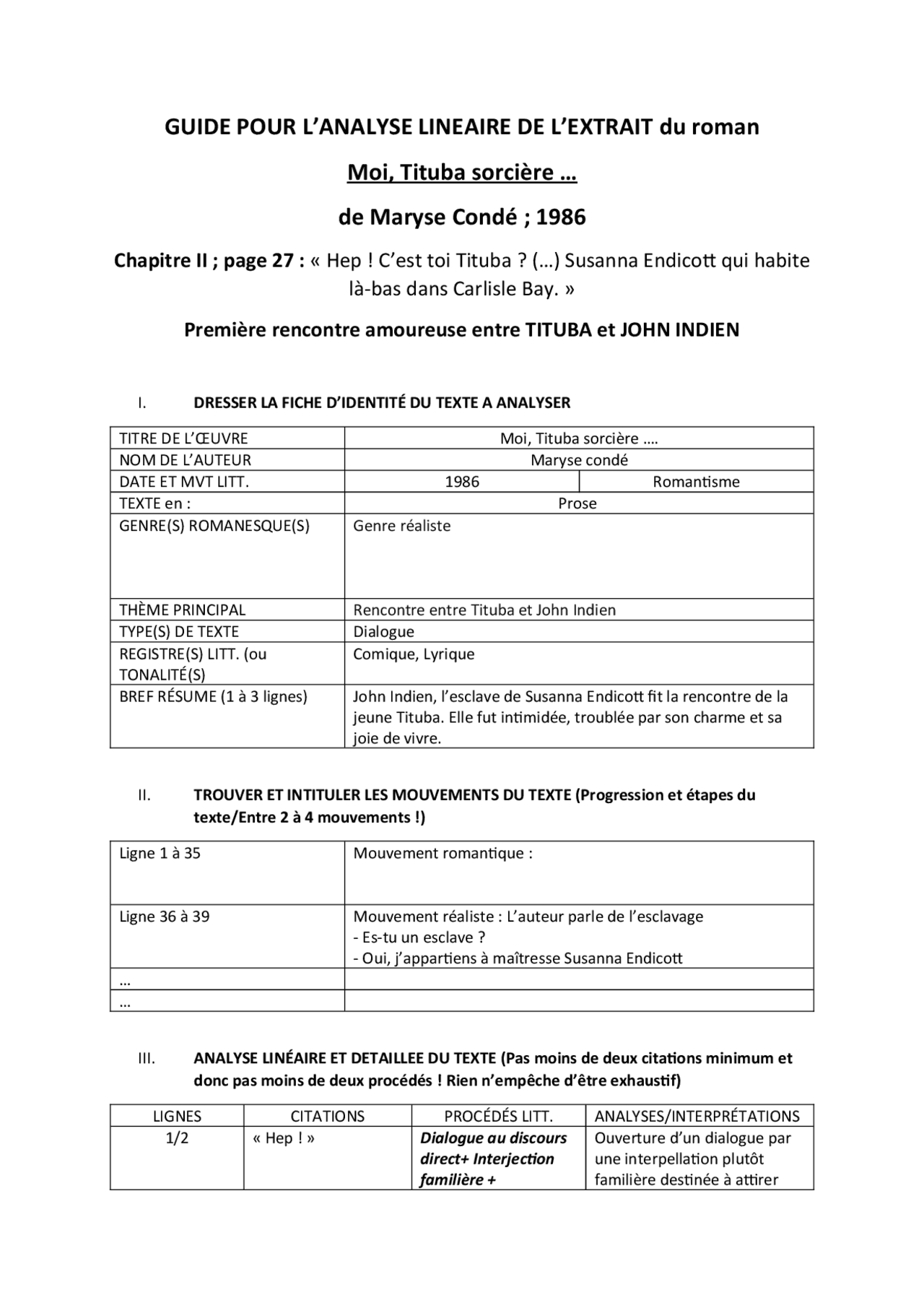 GUIDE POUR L’ANALYSE LINEAIRE DE L’EXTRAIT du roman Moi, Tituba ...