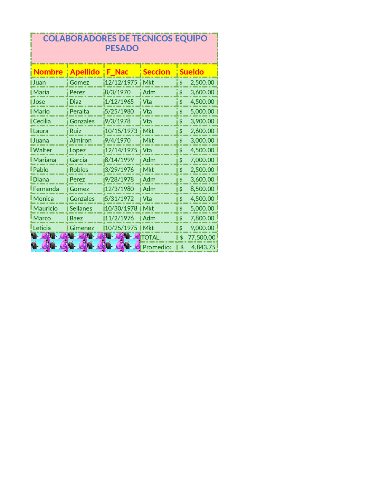 Documento De Excel Para Practicar Y Mejorar El Uso Adecuado Del Excel