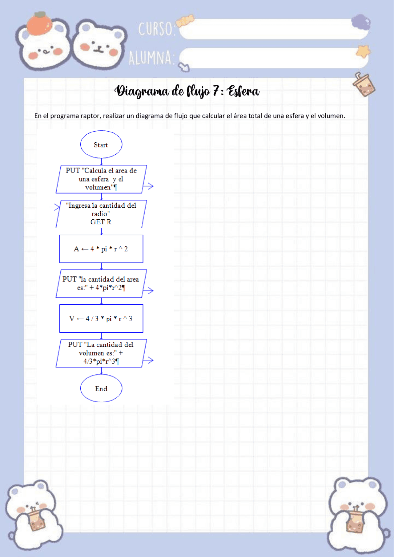 Diagrama de Flujo 7 Esfera | Ejercicios de Programación Informática ...