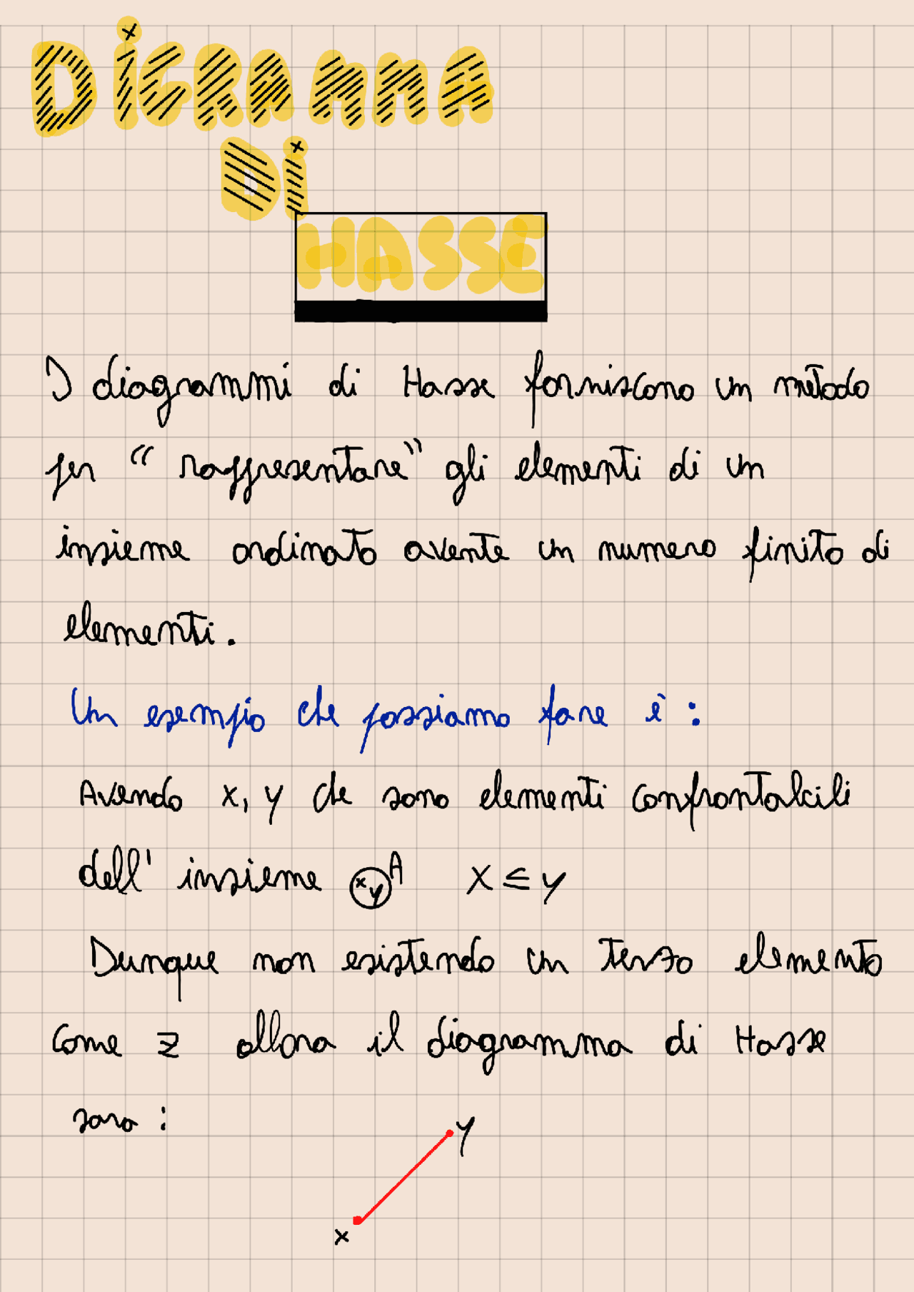 Diagramma di Hasse e Algebra di Boole | Appunti di Logica Matematica ...