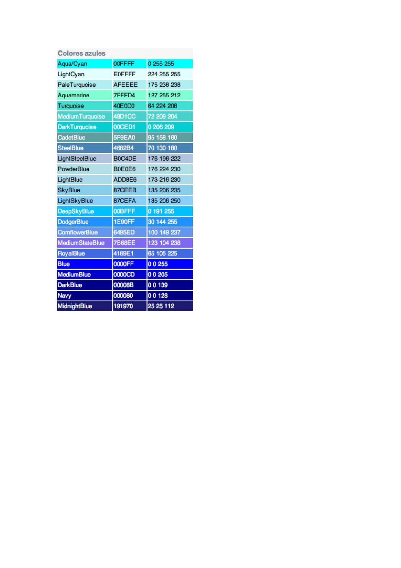 Colores En Java Todas Las Referencias En Java Apuntes De Programación Java Docsity 