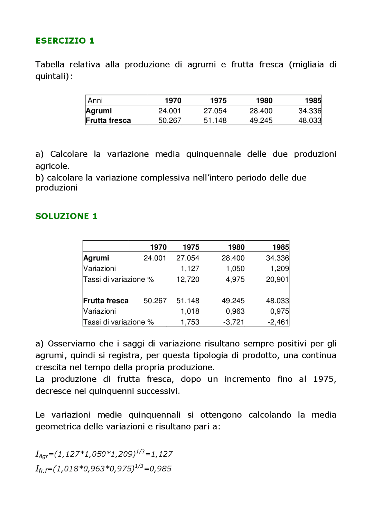 Esercizi numeri indici | Esercizi di Statistica | Docsity