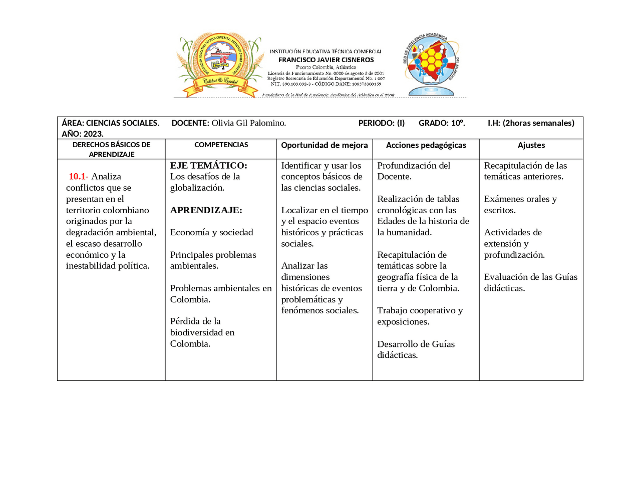 Temas a tener en cuenta en ciencias sociales | Apuntes de Humanidades y ...