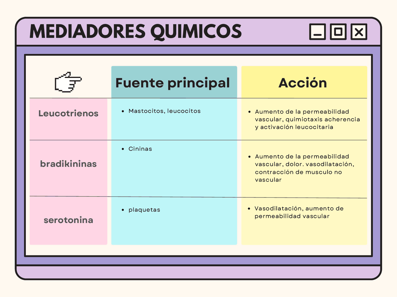Semiología Examen Fisico Apuntes De Semiología Docsity