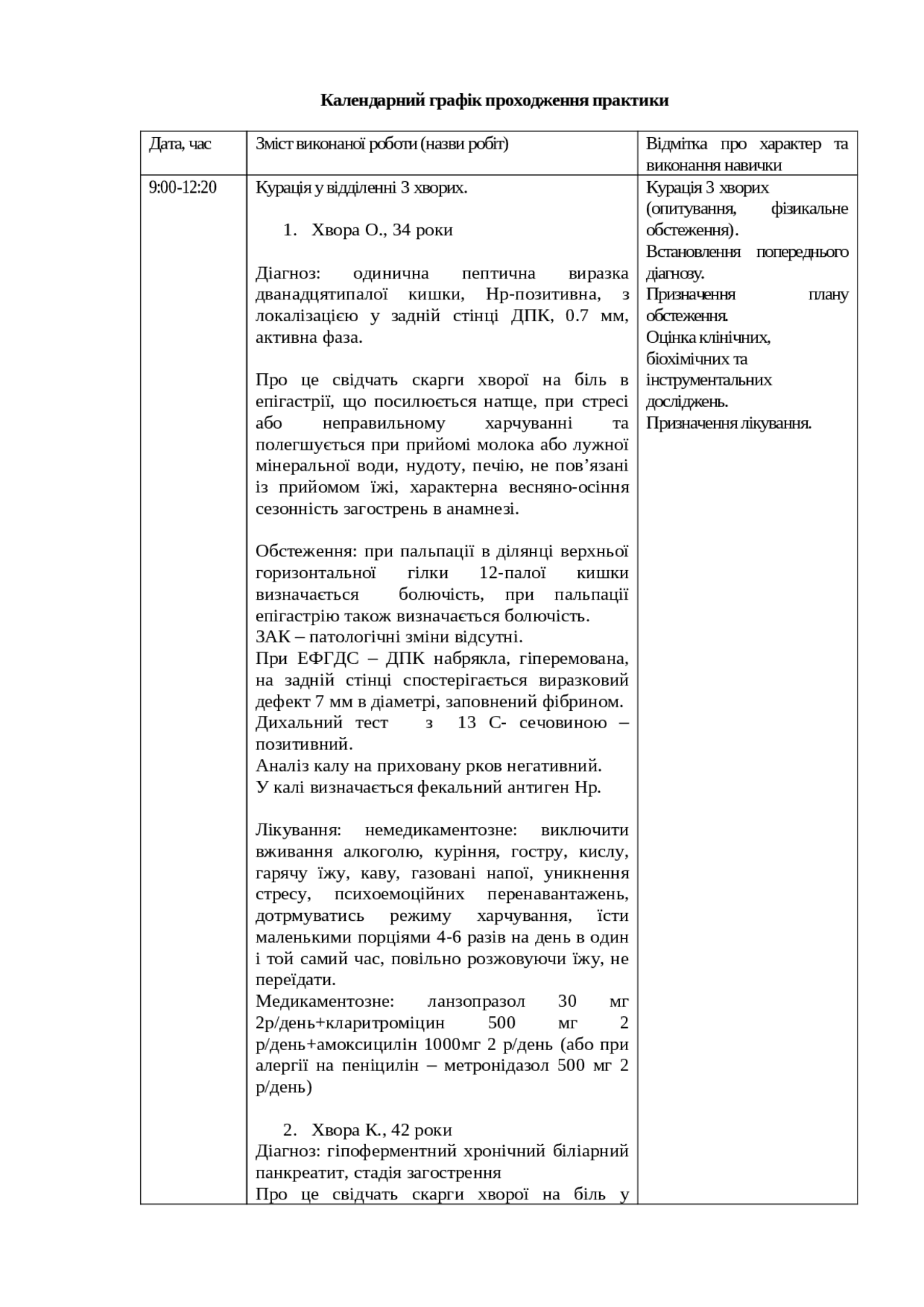 Щоденник з виробничої практики терапія Упражнения и задачи Терапия