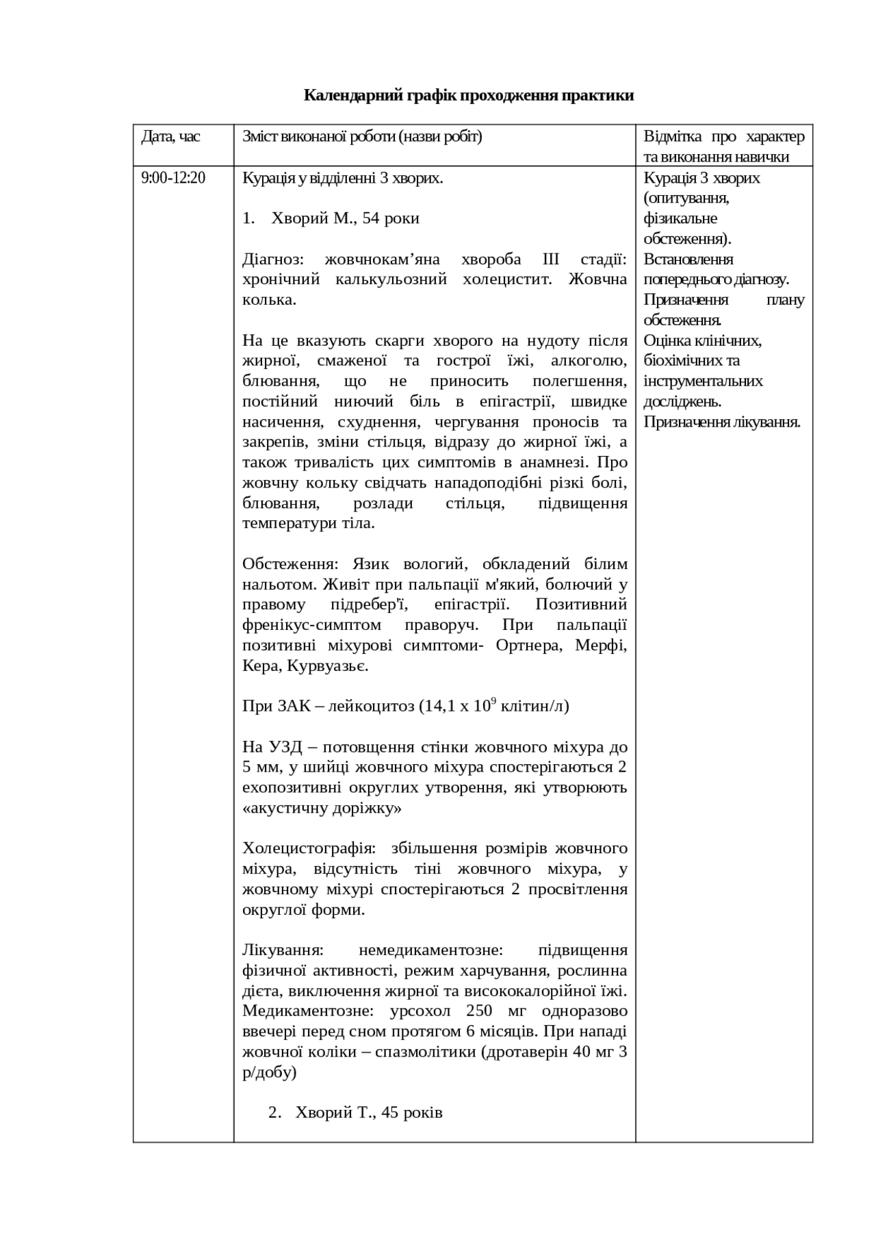 Щоденник з виробничої практики терапія Упражнения и задачи Терапия