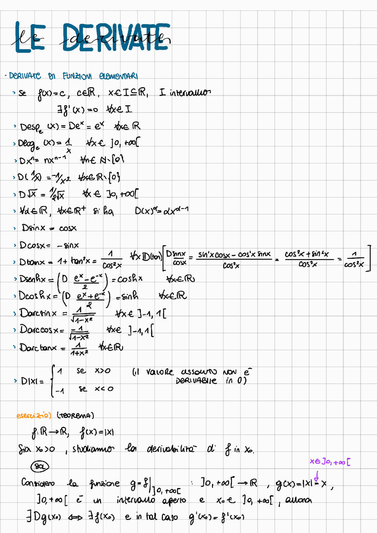 La derivate, modulo 2 | Appunti di Analisi Matematica I | Docsity