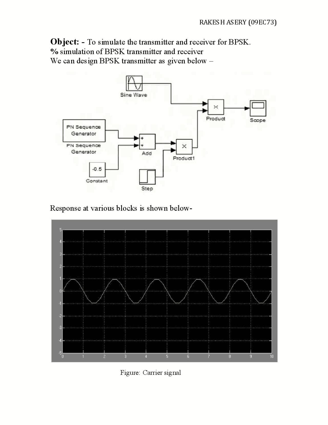 To simulate the transmitter and receiver for BPSK. | Assignments Signal Processing and Analysis ...