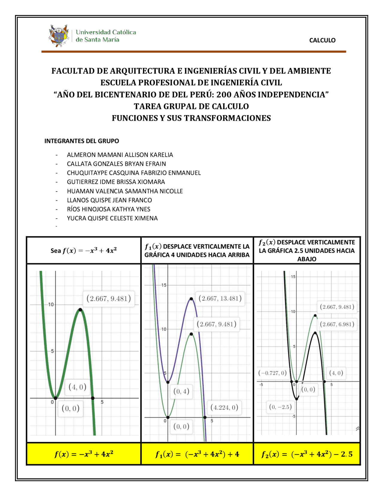 Informe De Construccion Monografías Ensayos De Construcción Docsity