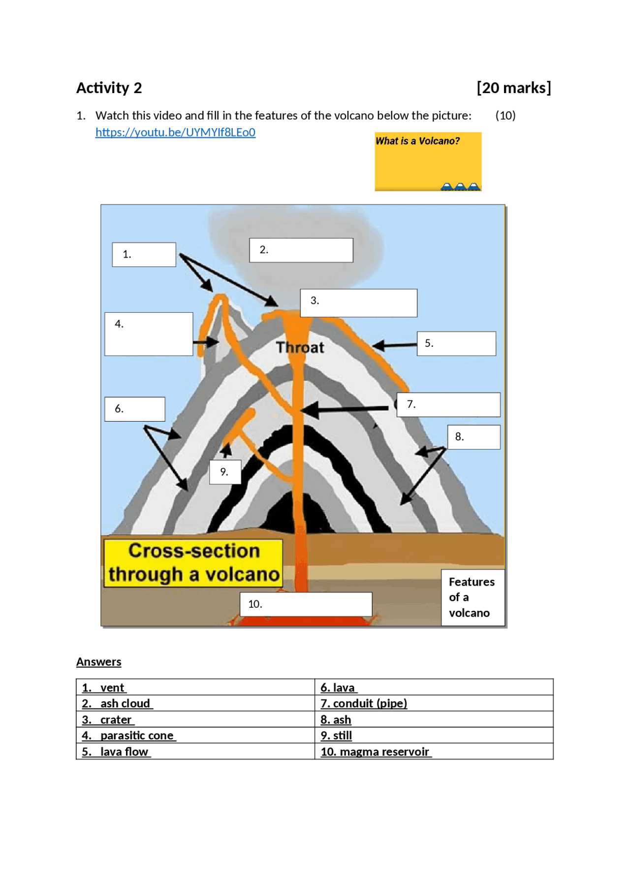 Summery Of Circle Geo Summaries Mathematics Docsity