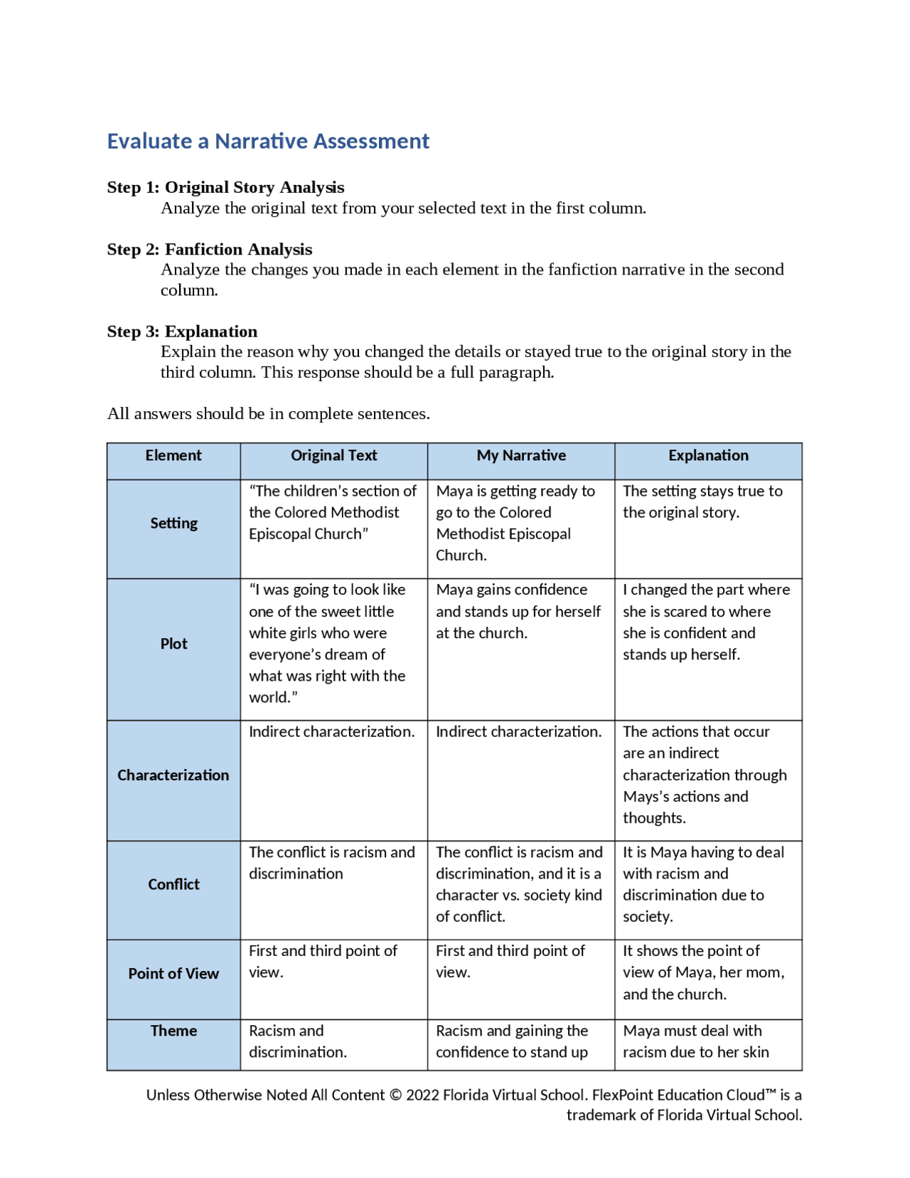 Evaluate A Narrative Assessment | Assignments English | Docsity
